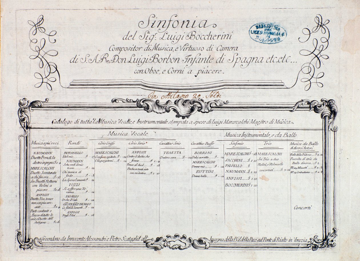 First Page of Musical Score of Sinfonia No. 6