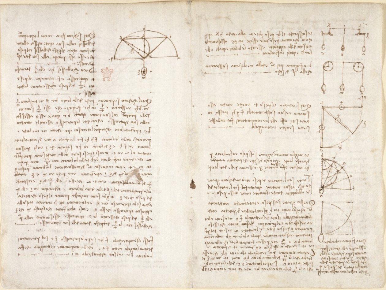 Notes and Diagram on Mechanics by Leonardo da Vinci