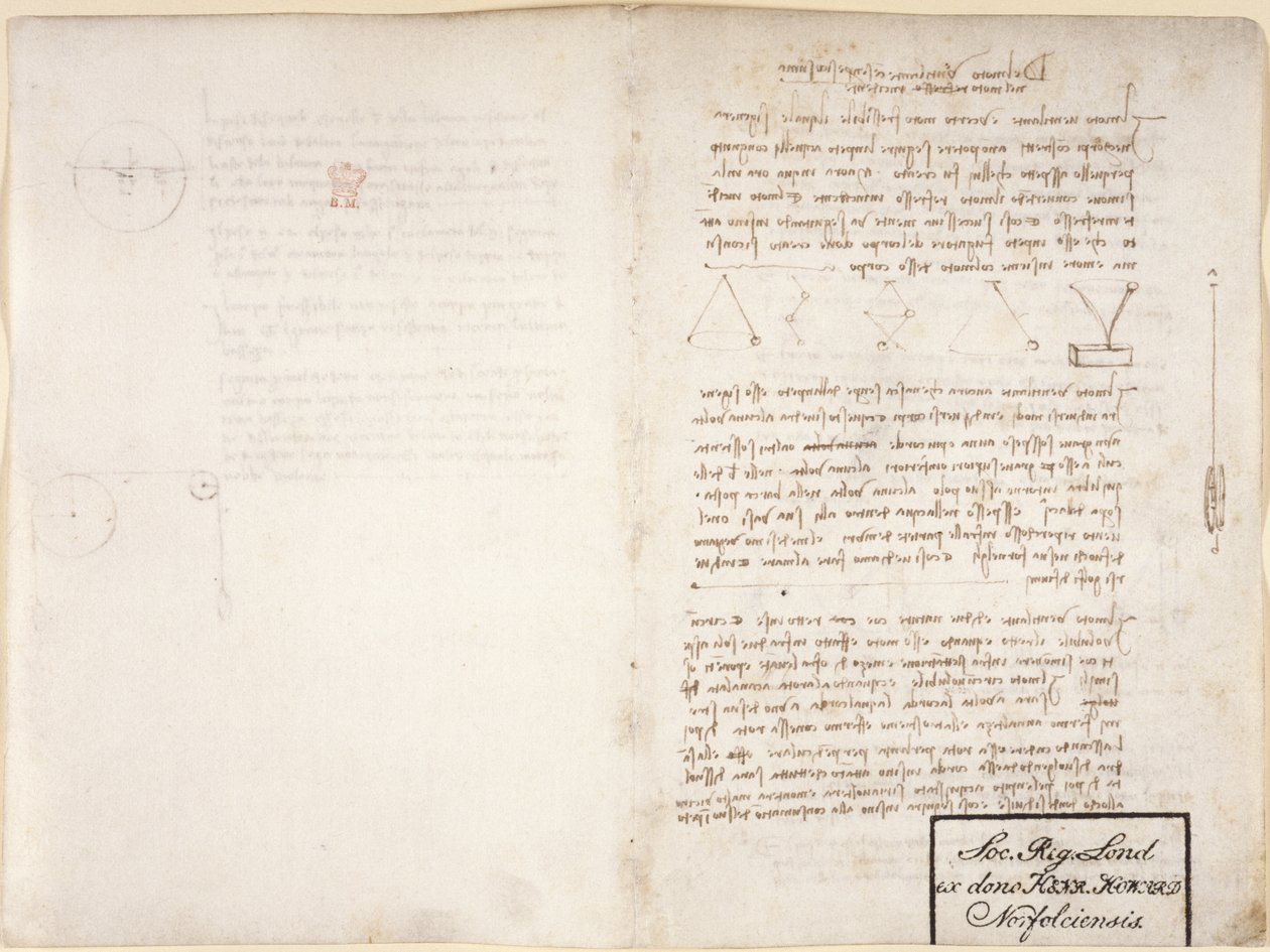Notes and Diagrams from 'Codex Arundel' by Leonardo da Vinci