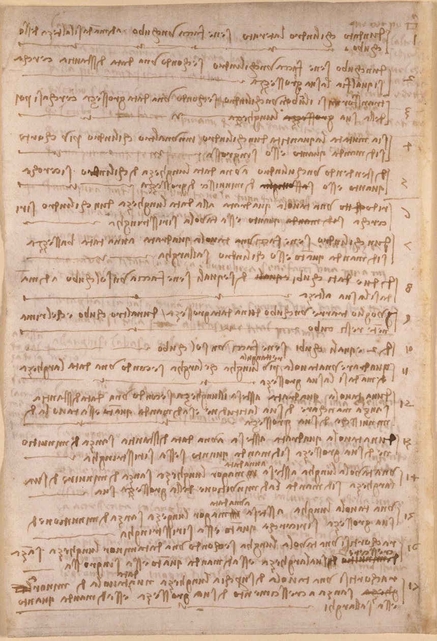 Leonardo da Vinci's Notes, from 'Codex Arundel'