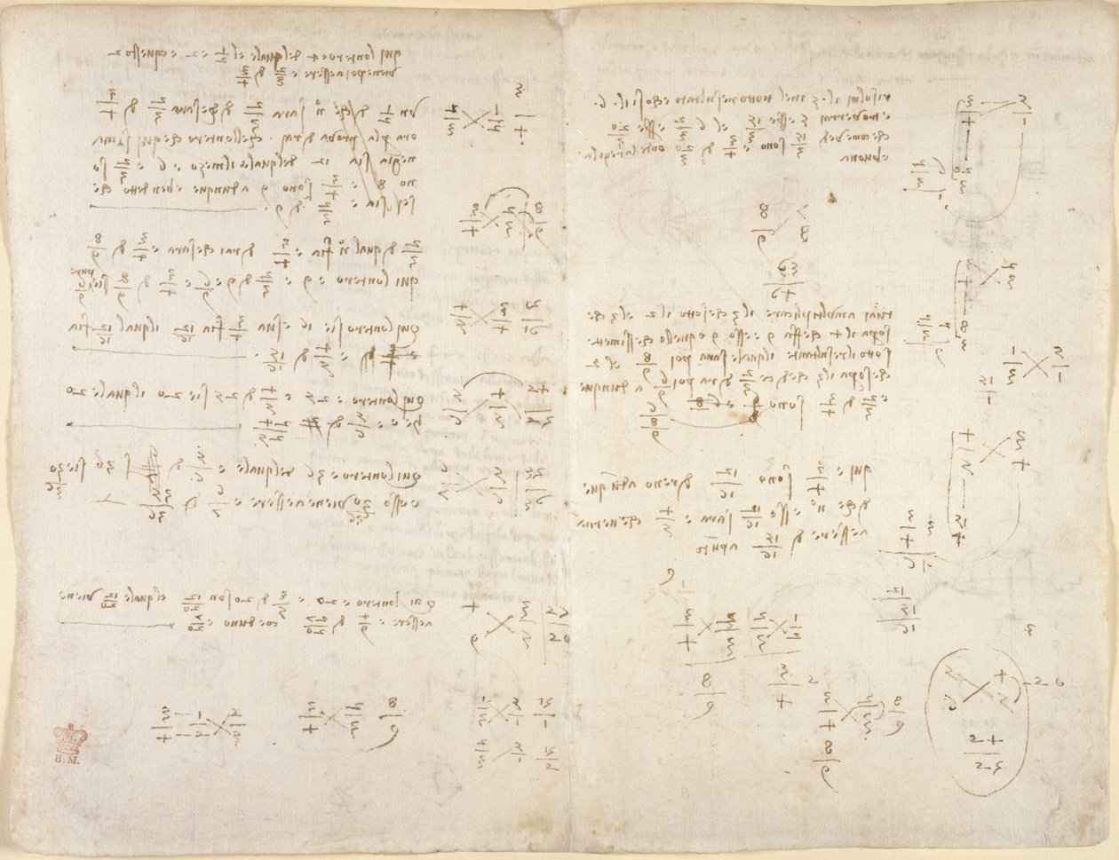 Notes and Mathematical Calculations, from 'Codex Arundel'