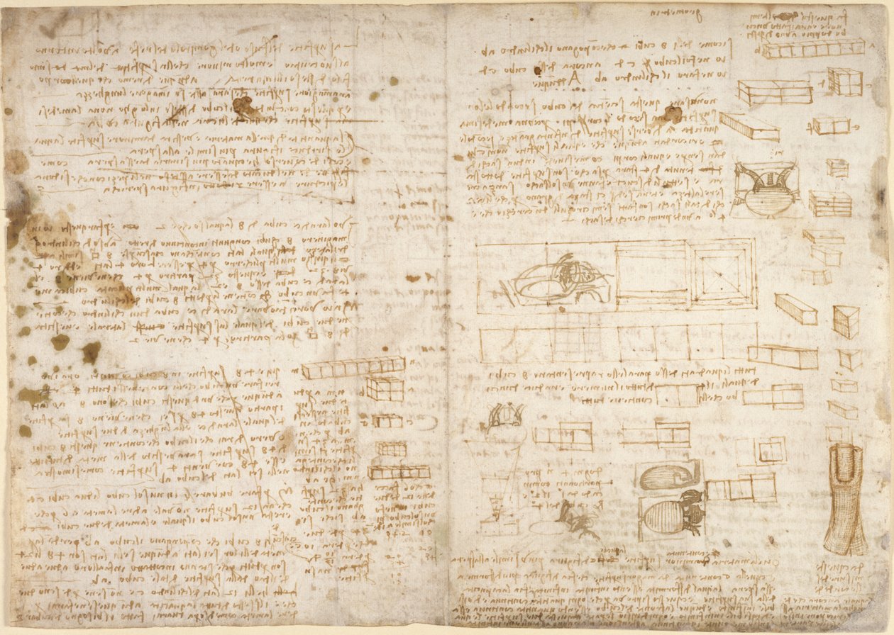 Notes, diagrams and sketches from 'Codex Arundel'