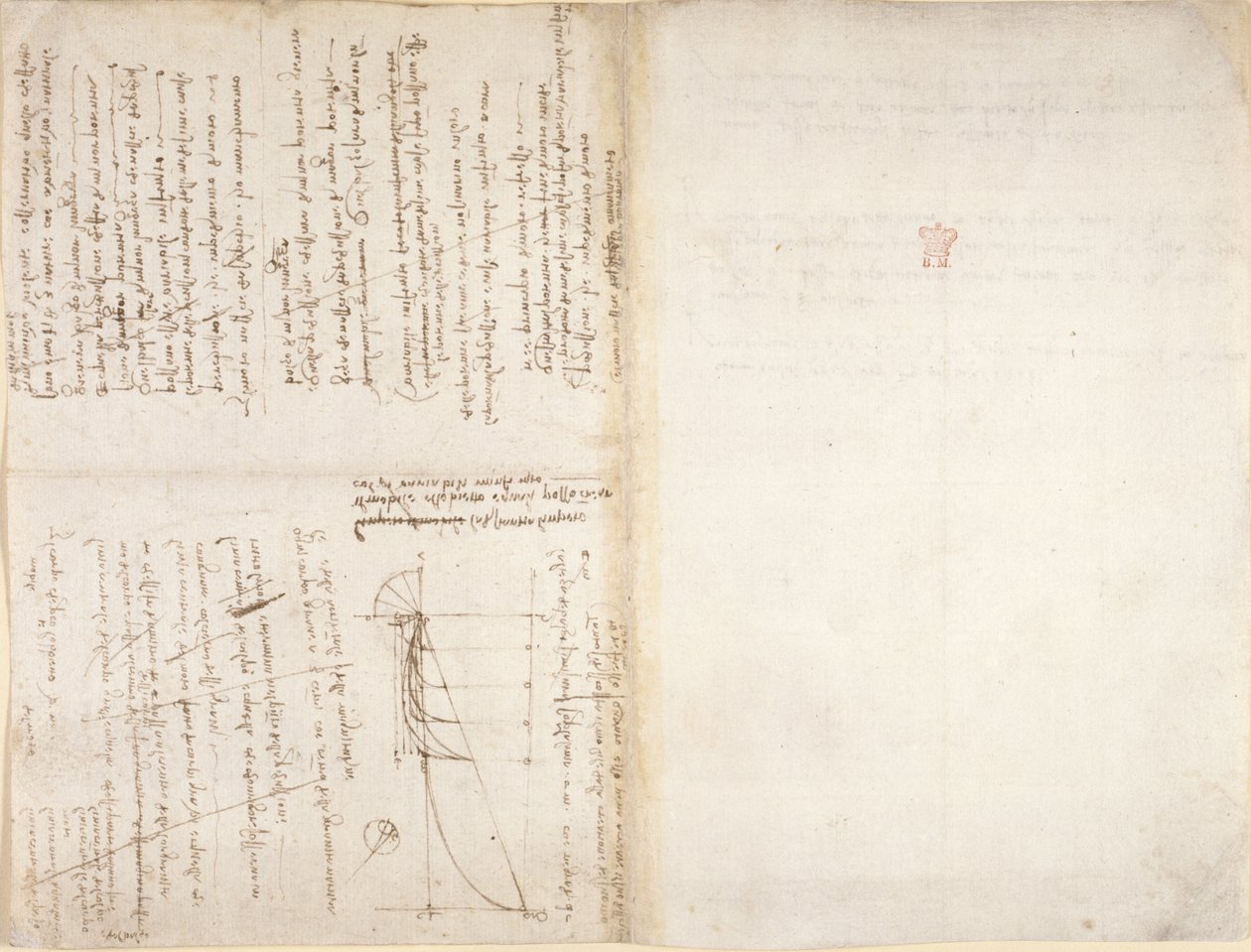 Notes and diagram from 'Codex Arundel' by Leonardo da Vinci