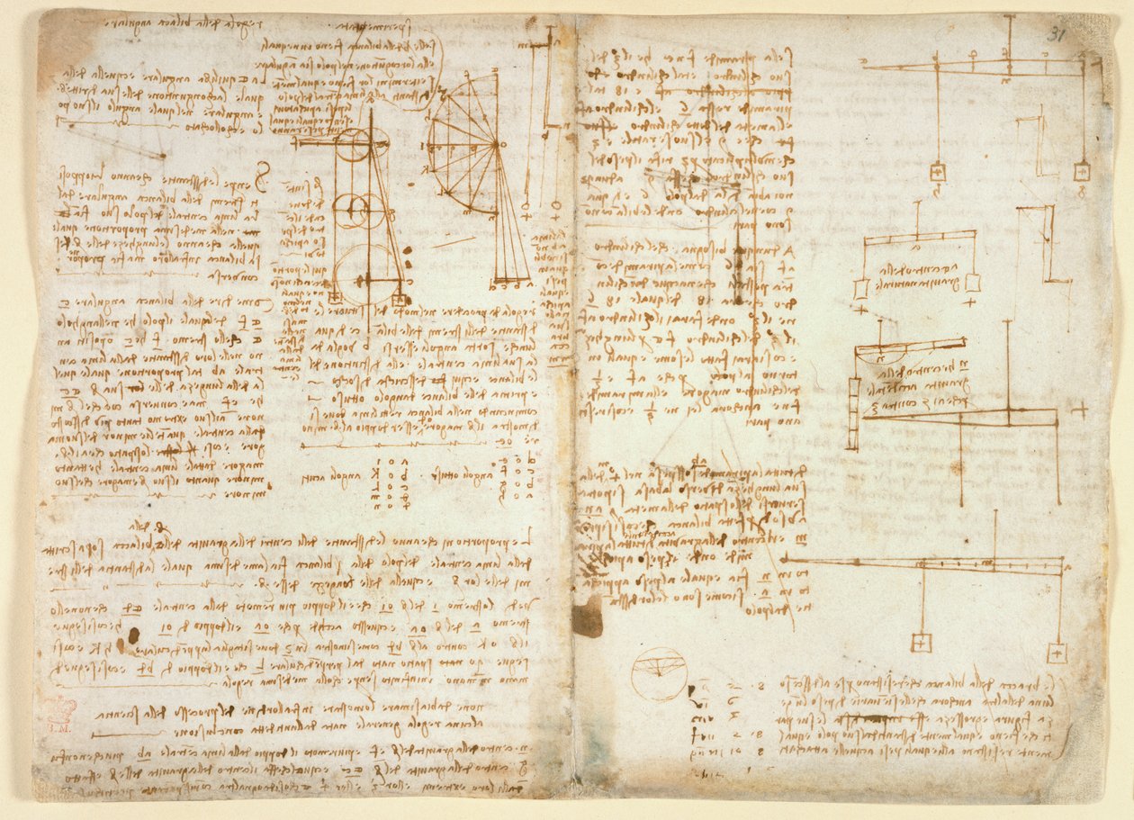 Notes and Diagrams on Mechanics, from 'Codex Arundel'