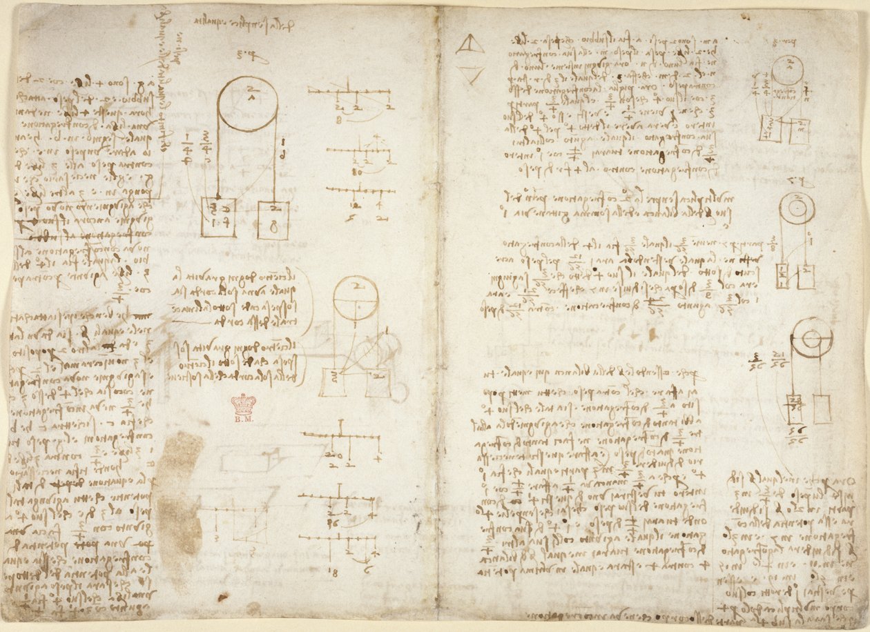 Notes and Diagrams on Mechanics, from 'Codex Arundel'