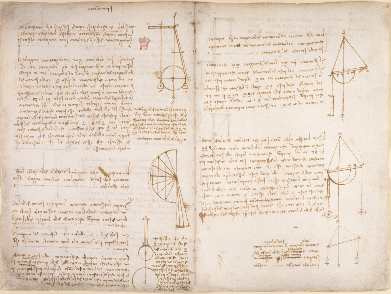 Notes and Diagrams on Mechanics, from 'Codex Arundel'