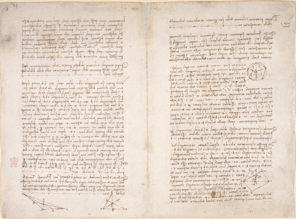 Leonardo da Vinci's Notes and Diagrams, from 'Codex Arundel'