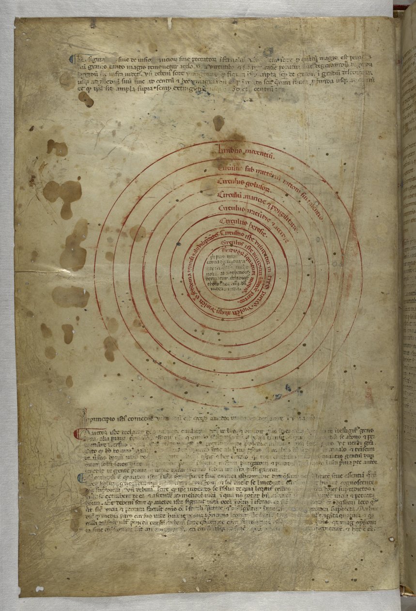 Inferno: Circular diagram of the spheres of Hell, from 'Divine Comedy ...