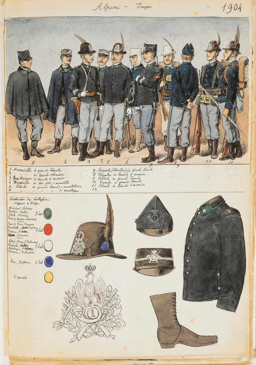 Uniforms of the Alpines of the Kingdom of Italy