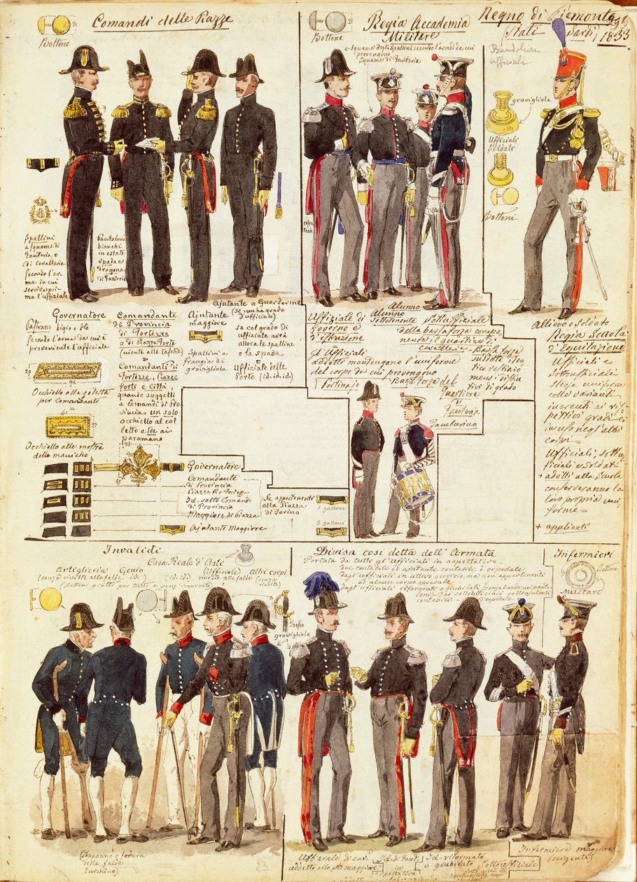 Uniforms of the Piedmontese army from 1833. Color plate by Cenni Quinto