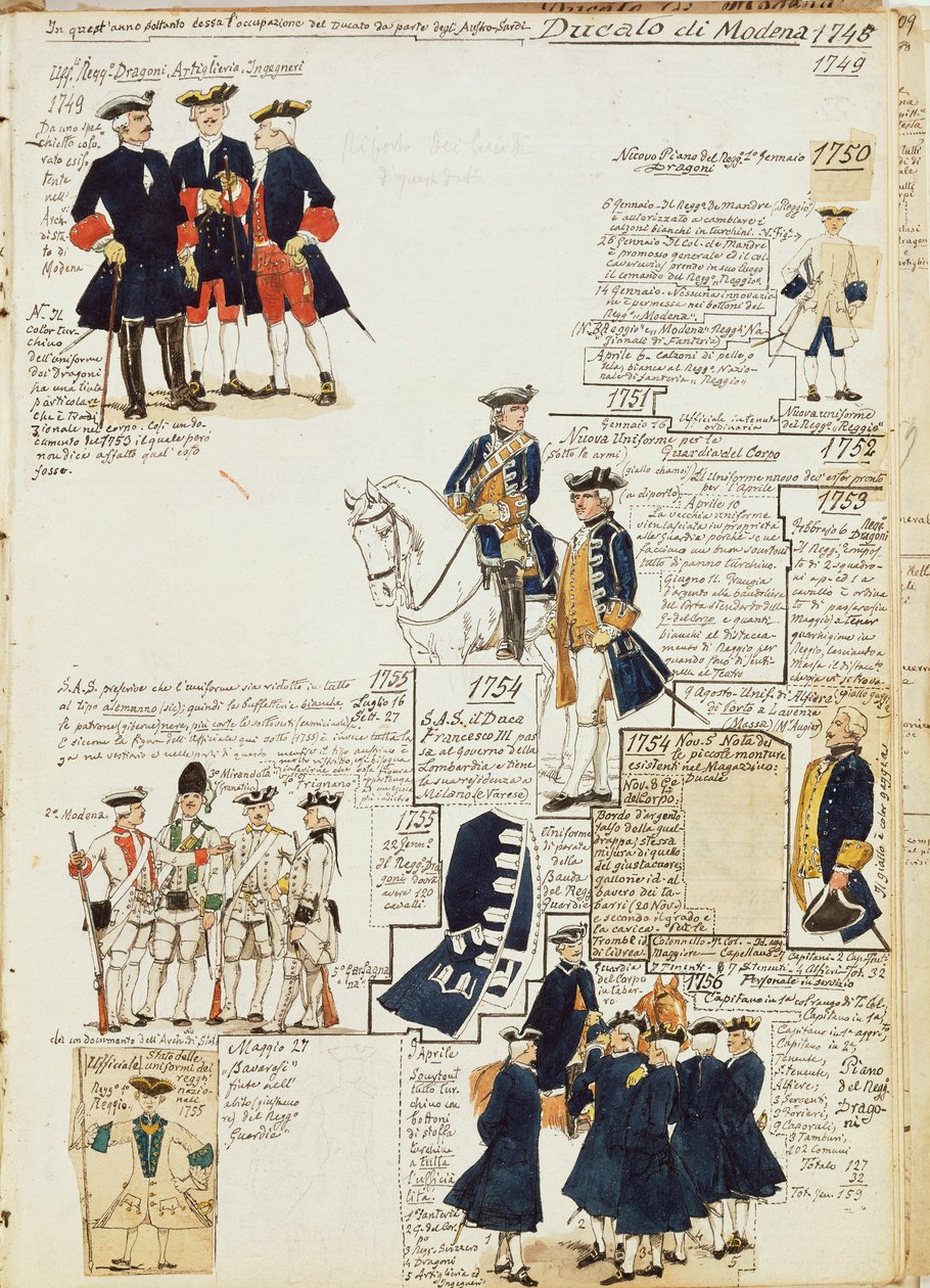 Various Uniforms of Duchy of Modena by Quinto Cenni