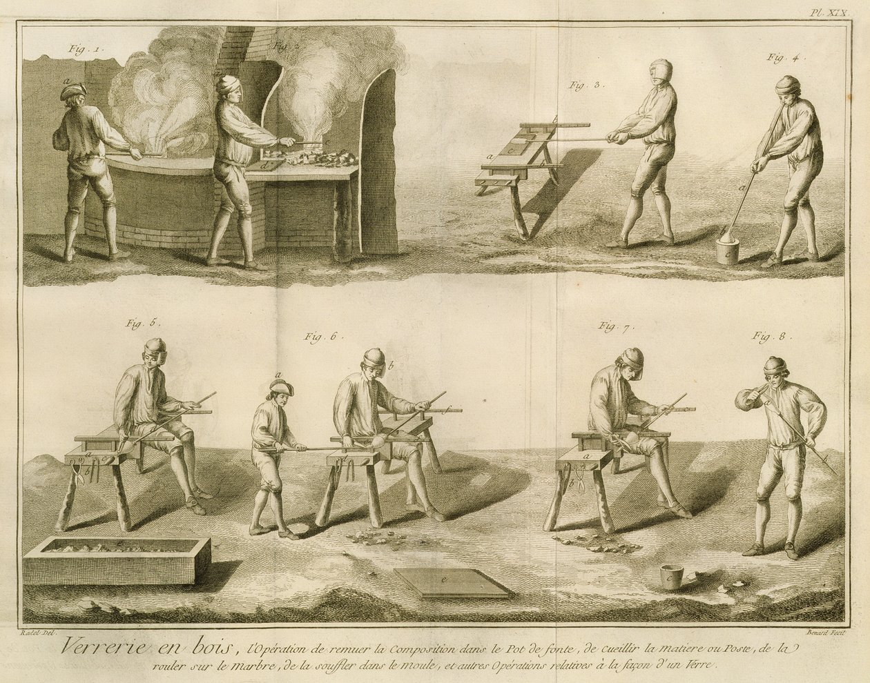 Glassblowing, from the 'Encyclopedia' by Denis Diderot, engraved by ...