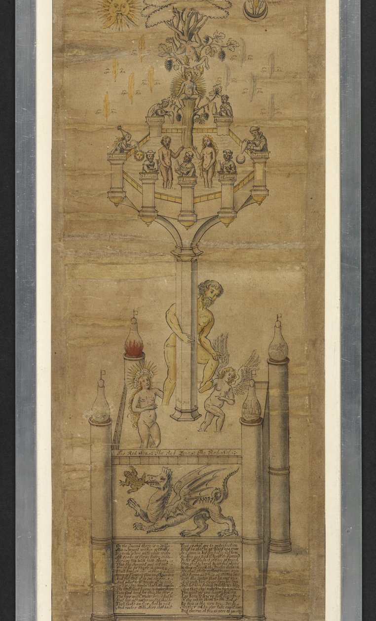 Alchemical Rolls (The Ripley Scrolls) by School English