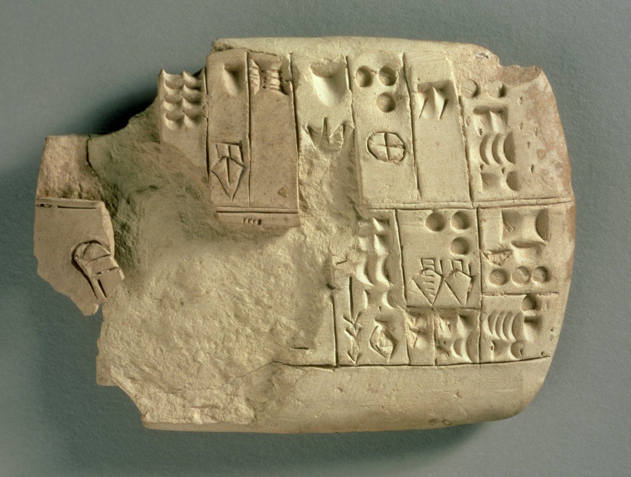 Tablet from Jamdat Nasr in Iraq, Listing Quantities of Various ...