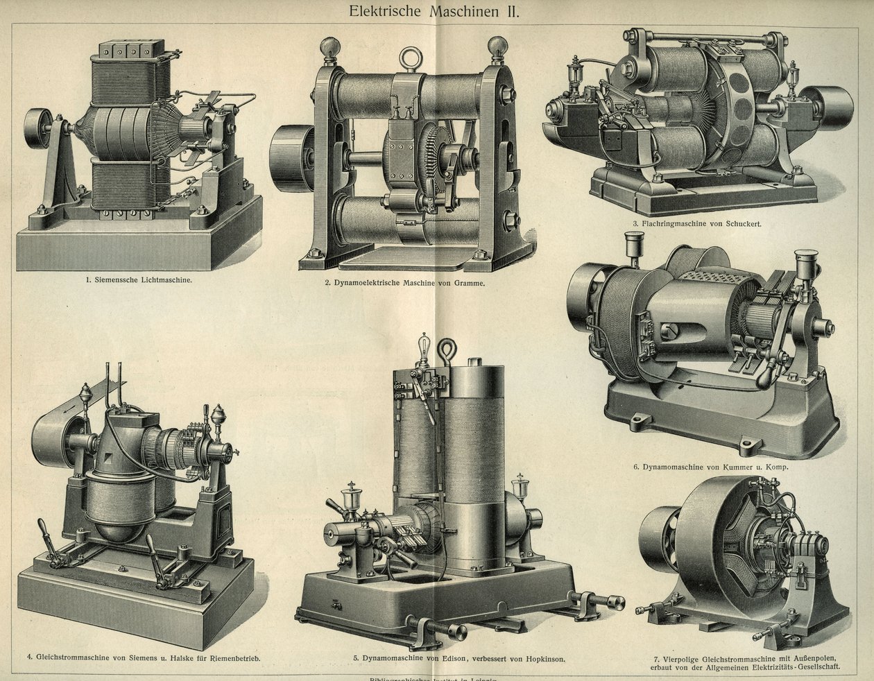Science and Technology Board Representing German Electric Machines