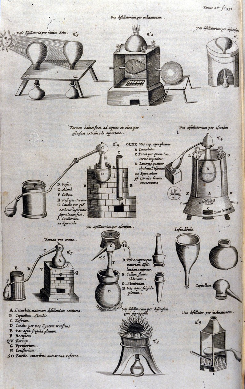 Alchemy: board representing different models of distillation apparatus ...