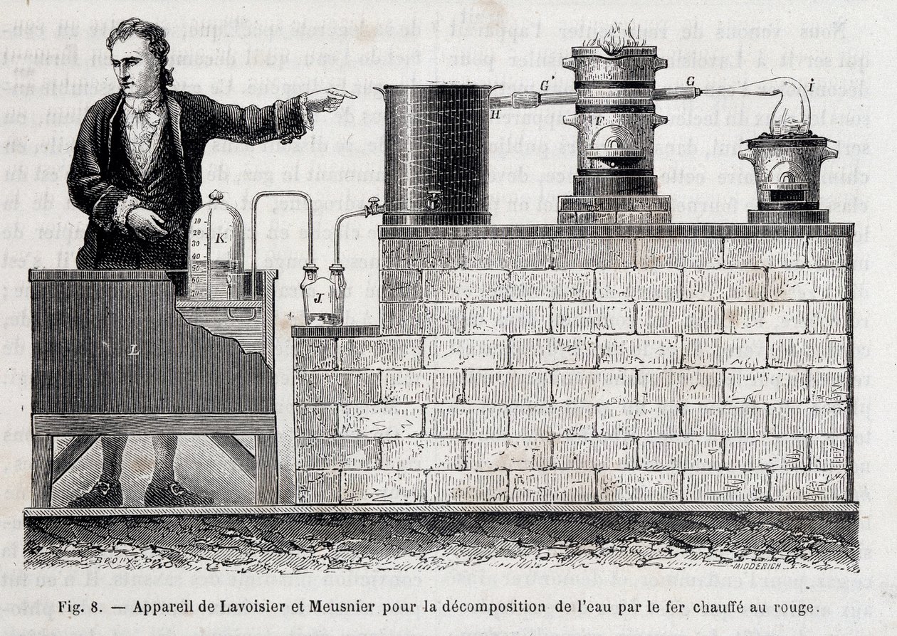 Apparatus of Antoine Laurent de Lavoisier and Meusnier for the ...