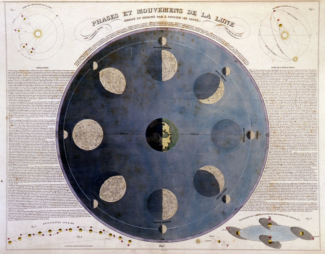Phases and movements of the moon - in Atlas of Choice and Collection of ...