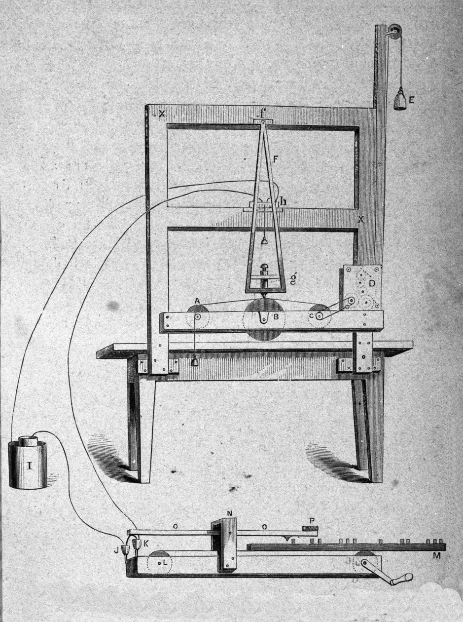 Sketch of the first telegraph of American inventor Samuel Finley Breese ...