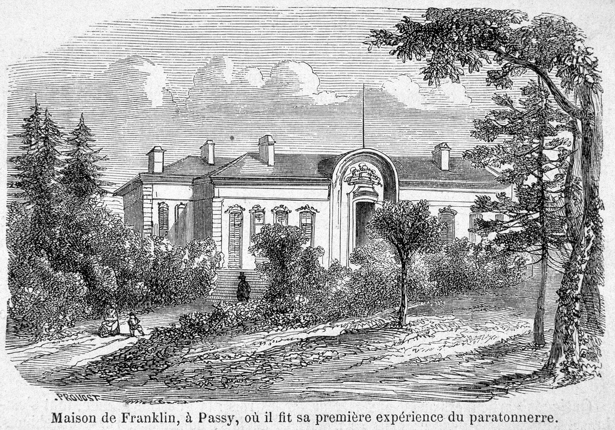 Thunder Ben Franklin House The Benjamin Franklin Method Of Success
