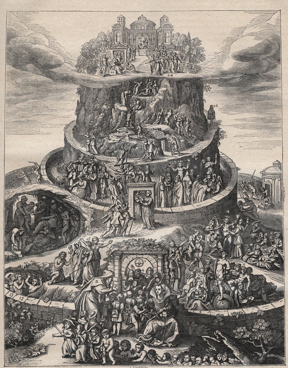 The Tabula of Cebes or The Journey of Human Life (Cebes Thebanus, Greek ...