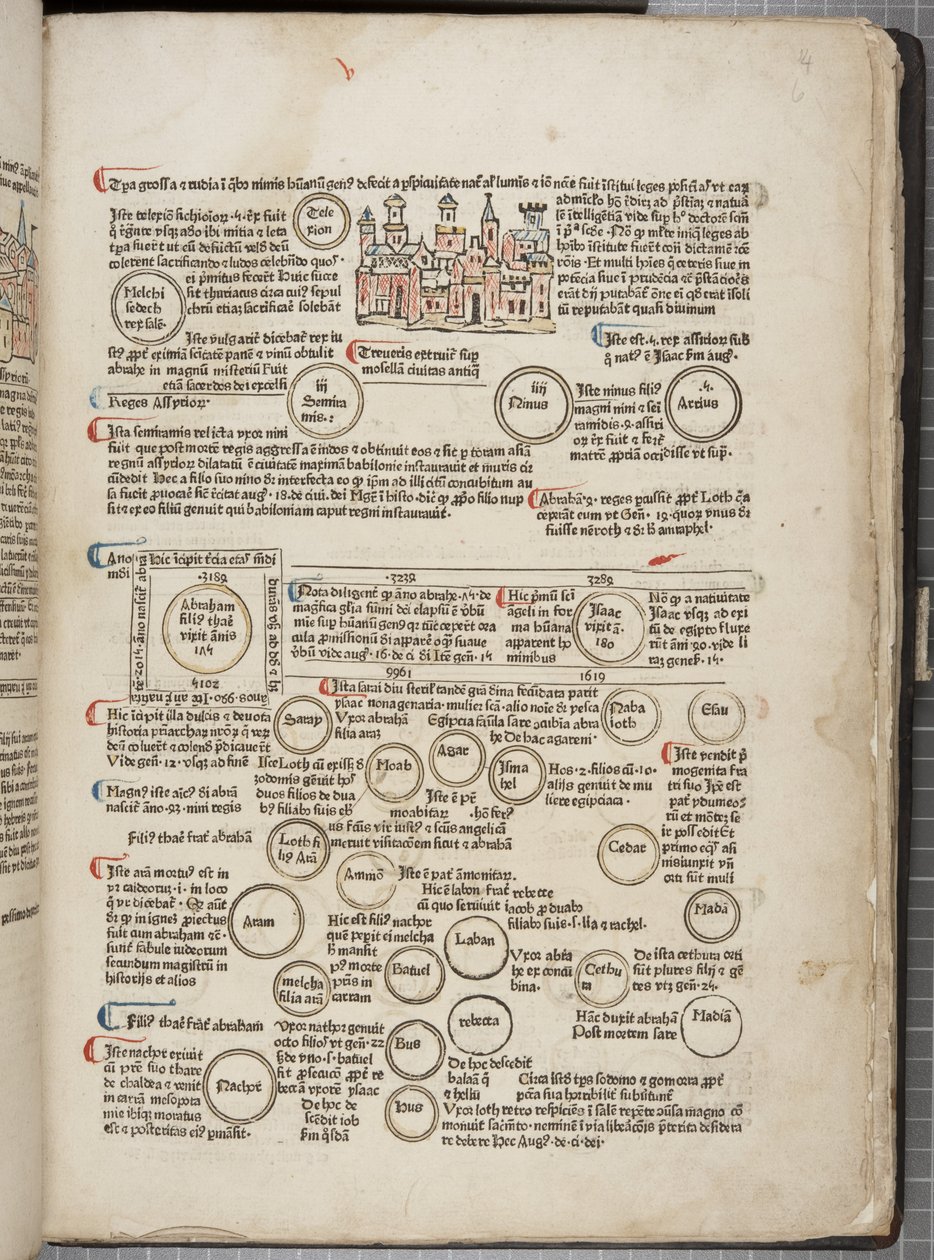 Fol 6 recto, Fasciculus Temporum by Werner Rolevinck