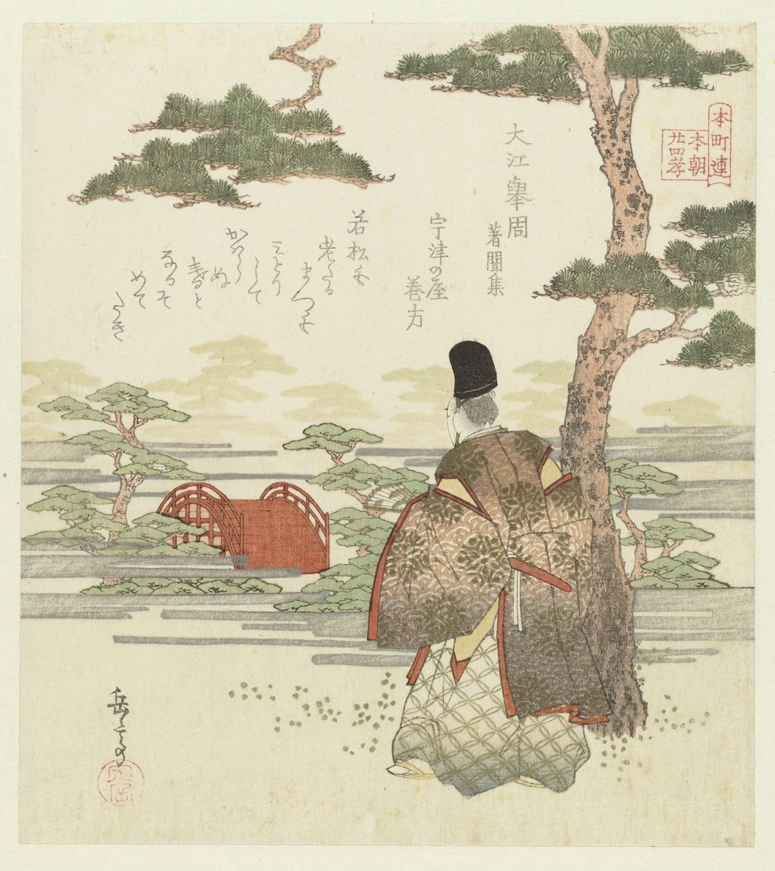 Twenty-four Japanese Examples of Filial Piety for the Honchôren