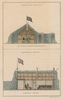 Transverse and longitudinal sections of Somerset House