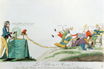 Declaration Of The Rights Of Man French Revolution