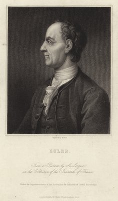 Leonhard Euler Family Tree