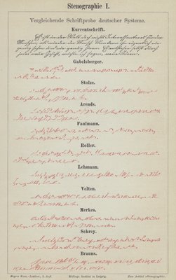 Examples of German Shorthand Writing Systems
