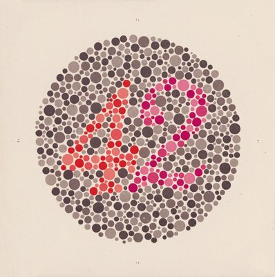 Ishihara color test to detect color blindness