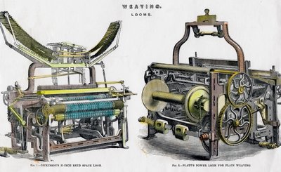 Power Loom Industrial Revolution