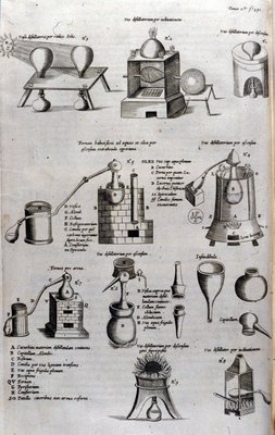 Alchemy: board representing different models of distillation apparatus ...
