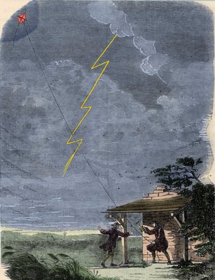 Benjamin Franklin Lightning Rod Diagram