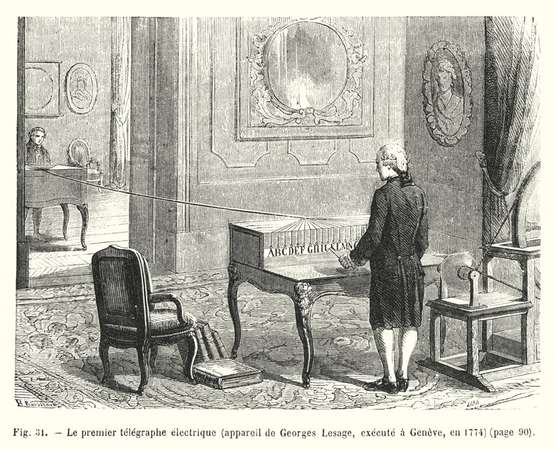 The First Electric Telegraph, Device by Georges Lesage, Executed in ...