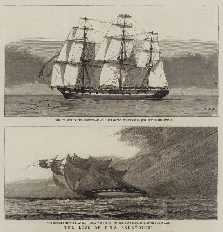 The Loss of HMS Eurydice by William Edward Atkins